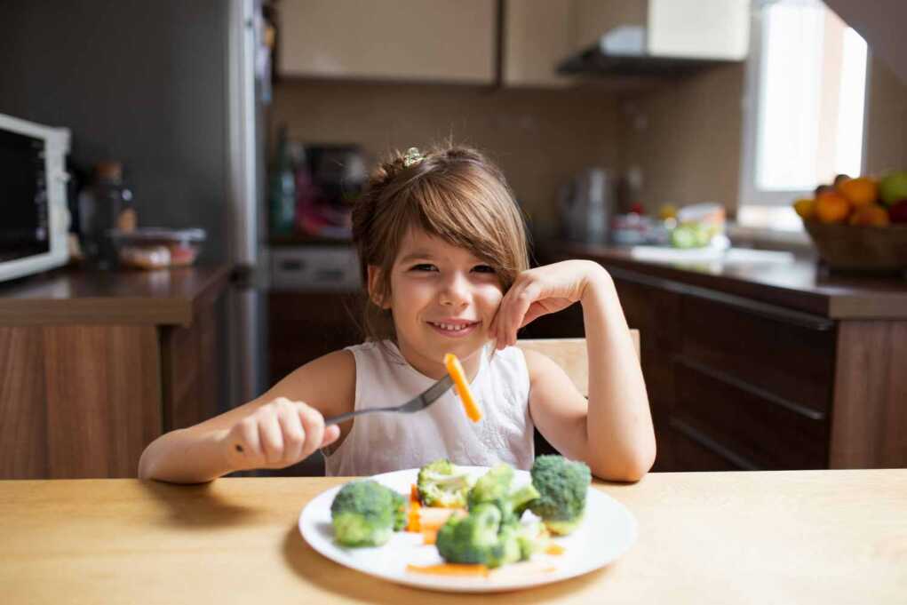 Children’s Digestive Health Explained: Best Foods, Habits & Gut Support ...